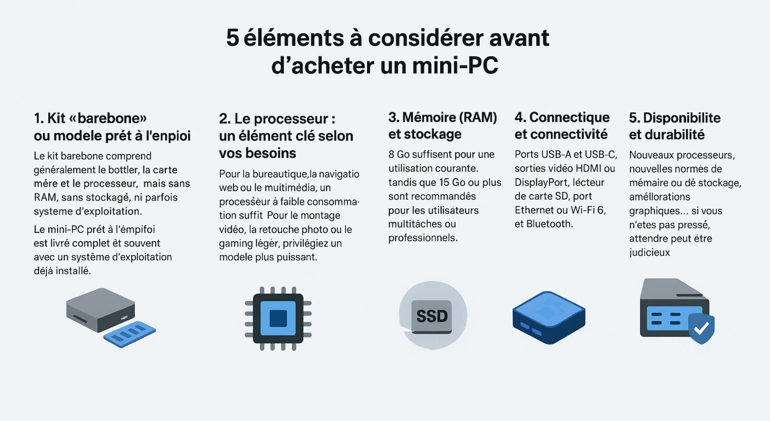5 éléments à considérer avant d’acheter un mini-PC - Cine-Techno